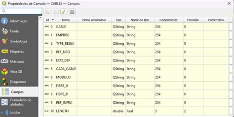 Shapefile Reorder Attribute Table Fields Using PyQGIS Geographic