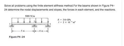 solved solve all problems using the finite element stiffness