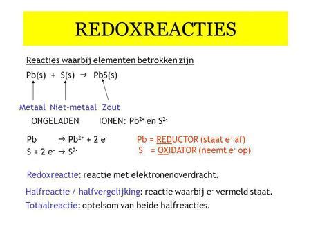 Zouten Combinatie Metaal Niet Metaal Ionen Bv Natriumchloride Ppt
