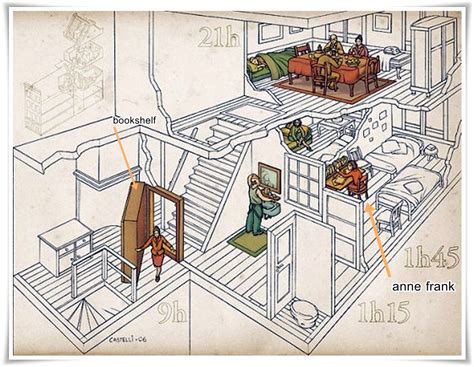 Anne Frank Attic Floor Plan Floorplans Click