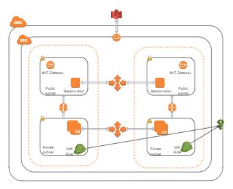 Network Topology Templates EdrawMax Free Editable 392 The Best Porn