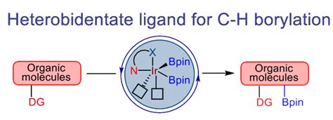 Boron Chem Research On Twitter Catalyst Engineering Through