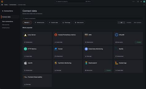 grafana the open observability platform grafana labs