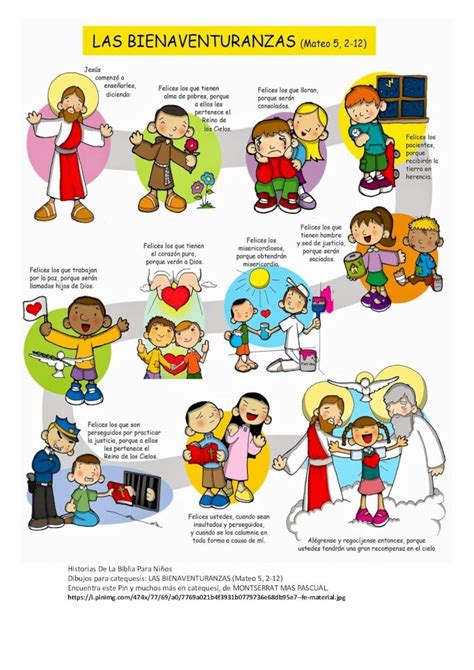 PDF Historias De La Biblia Para Niños Dibujos para catequesis
