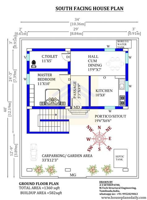 South Facing Duplex House Floor Plans Viewfloor Co