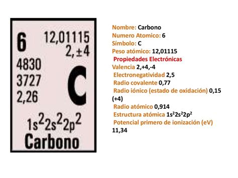 Tabla Periodica De Carbono