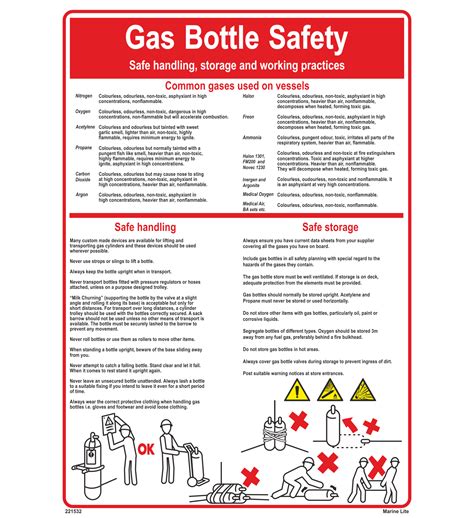 Training Safety Posters Booklets Training Safety Posters