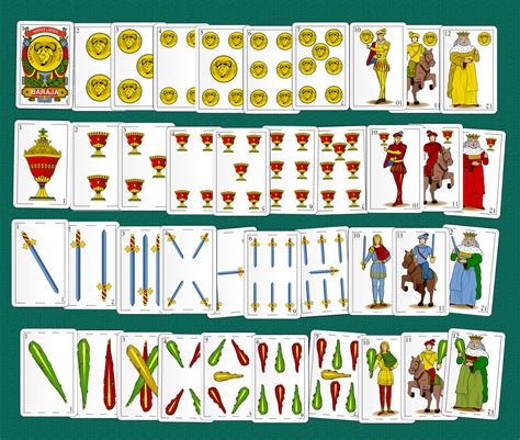 APRENDE COMO LEER LAS CARTAS DEL TAROT SIN SABER