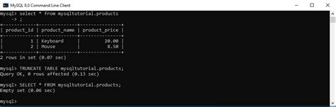 mysql truncate table mysql tutorial
