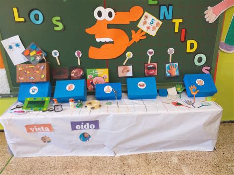 TRABAJO POR PROYECTOS EN EDUCACIÓN INFANTIL trimestre 1º CEIP CASA