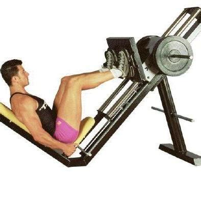 Prensa de piernas inclinado Guía Fitness