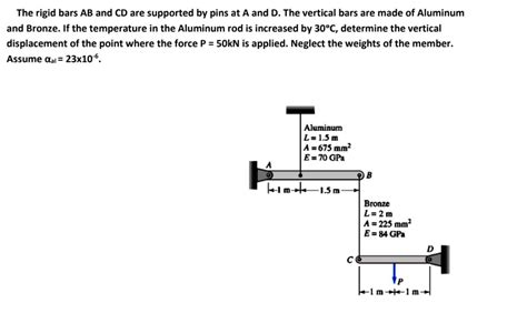 Solved The Rigid Bars AB And CD Are Supported By Pins At A Chegg