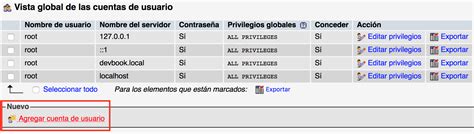 Como Crear Rapidamente Bases De Datos Y Usuarios Con Phpmyadmin
