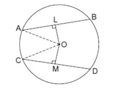 Prove That Two Equal Chords Of A Circle Are Equidistant From The Centre