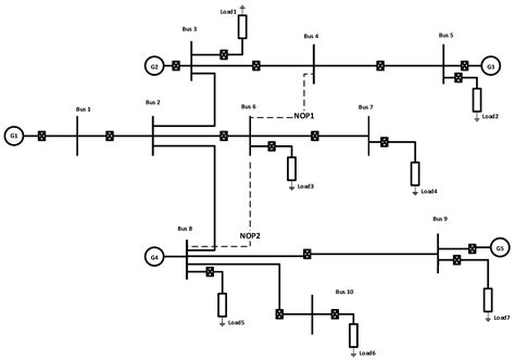 energies free full text dc soft open points for resilient and reconfigurable dc distribution