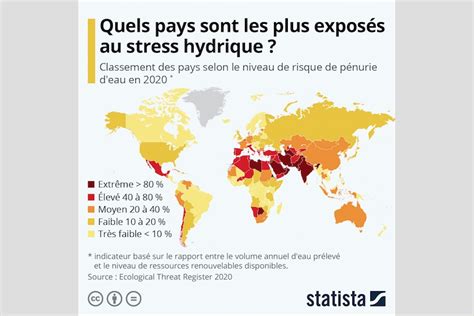 Le monde face au risque de pénurie d eau Mémento l information claire