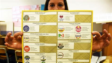 Chi Ha Vinto Le Elezioni Risultati Exit Poll Proiezioni