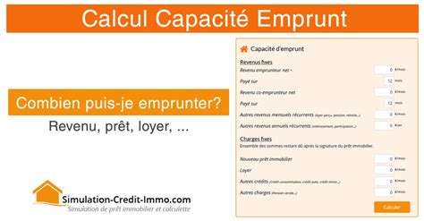 Capacit D Emprunt Comment La Calculer Sci