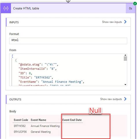 Power Automate Get Items Filter Query Date With Examples SharePoint