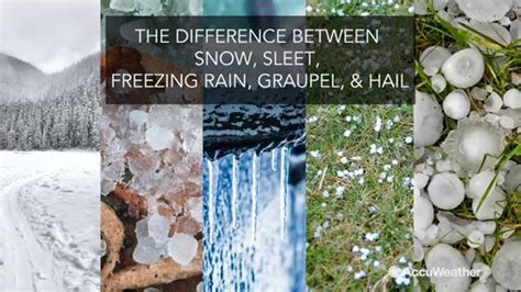 Difference Between Snow Sleet Freezing Rain Graupel And Hail Wkyc