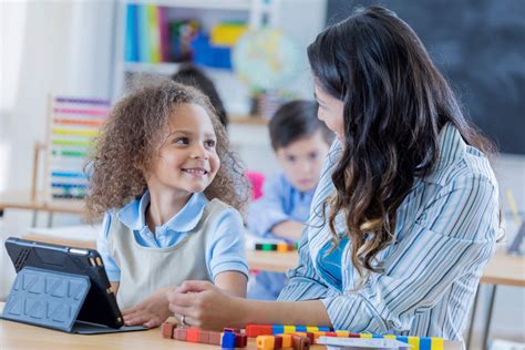 Tecnologia Na Educa O Confira Recursos Utilizados Na Sala De Aula