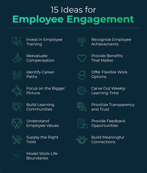 15 Employee Engagement Ideas Strategies Emeritus