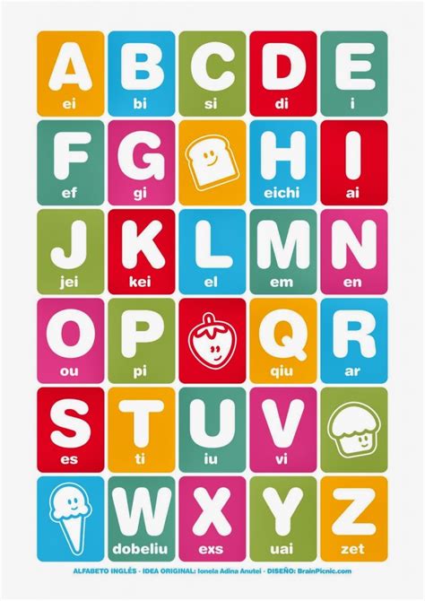 El Abecedario en Ingles con sus imágenes para imprimir colorear
