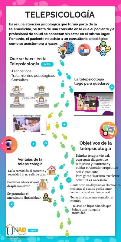 Telepsicolog A