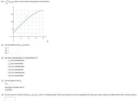 solved let i f x dx where f is the function whose graph