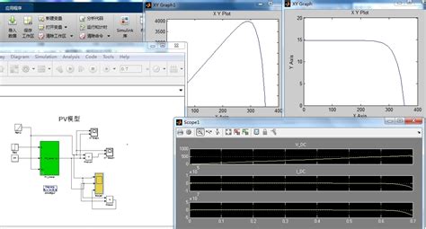 matlab simulink软件仿真单相光伏并网逆变器，基于两级boost光伏逆变及最大功率跟踪算法实现 光伏并网逆变器软件编程 csdn博客