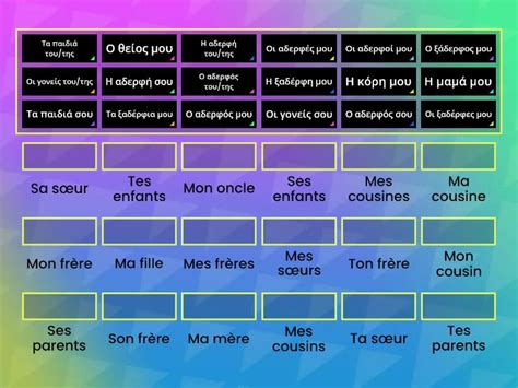 Famille Adjectifs Possessifs A1 1 Une Las Parejas