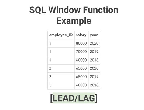 data interview questions blog interviewqs