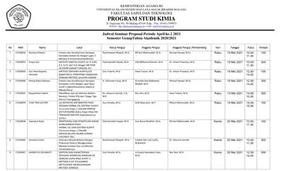 Jadwal Seminar Proposal Periode April Ke Semester GenapTahun Akademik