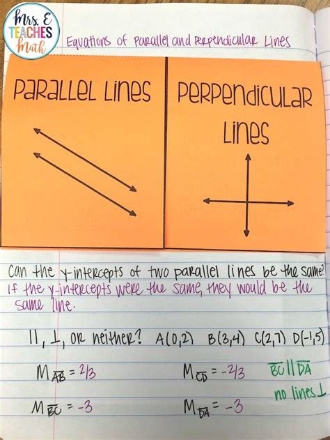 Equations Of Parallel And Perpendicular Lines INB Pages High School