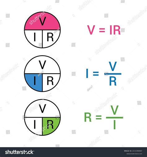 Ohms Law Diagram Formula Electrical Stock Vector Royalty Free
