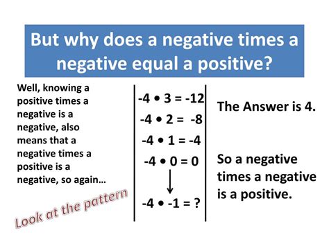 Negative And Negative Equal Positive Chart