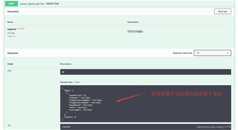 springboot集成使用swagger2 select a spec csdn博客