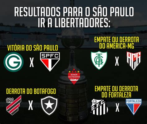 Somos São Paulinos on Twitter Resultados para o São Paulo ir a