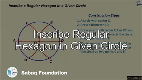 inscribe a regular hexagon in a given circle math lecture sabaq pk youtube