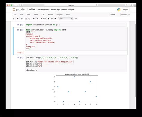 How To Center A Matplotlib Figure In A Jupyter Notebook
