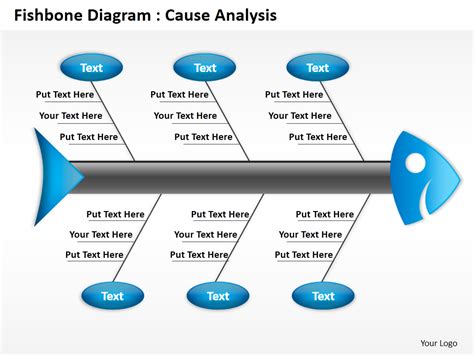Powerpoint Tutorial Cool Way To Create A Fishbone Diagram For Cause