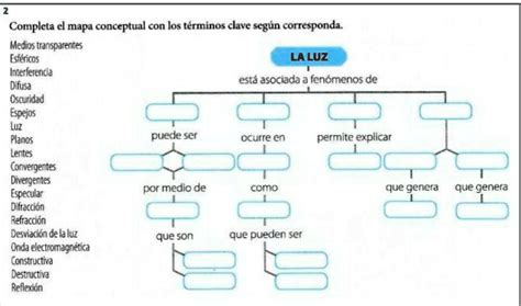 SOLVED Lo Pueden Resolver Por Favor Yaaaa Completa El Mapa Conceptual
