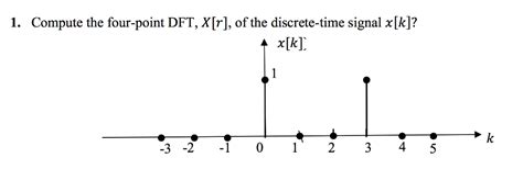 solved 1 compute the four point dft x[r] of the