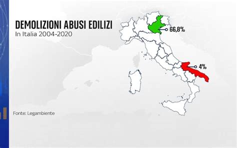 Labusivismo Edilizio In Italia I Dati Sugli Edifici E I Costi Per