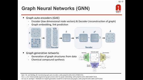 [20190618] link prediction based on graph neural networks eykim youtube