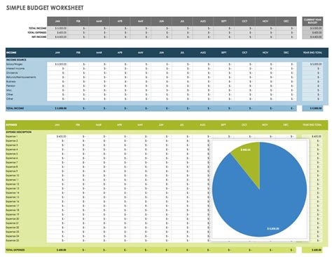 Free Budget Templates For Google Docs And Google Sheets 2023