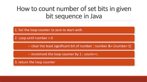 how to count number of 1s set bits in given bit sequence in java ~ java e learning