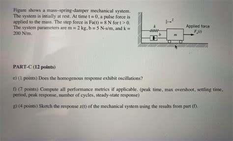Solved Figure Shows A Mass Spring Damper Mechanical System Chegg