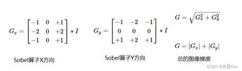 opencv图像处理学习十六，解析图像卷积运算原理并应用sobel算子，scharr算子和拉普拉斯算子（laplance）的应用 拉普拉斯卷积核 csdn博客