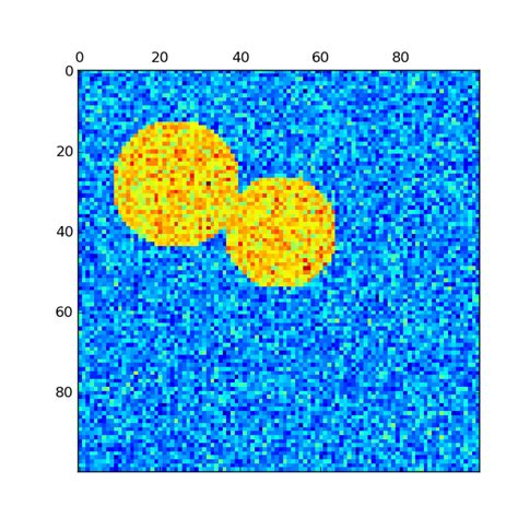 Spectral Clustering For Image Segmentation Scikit Learn 0 17 Dev0